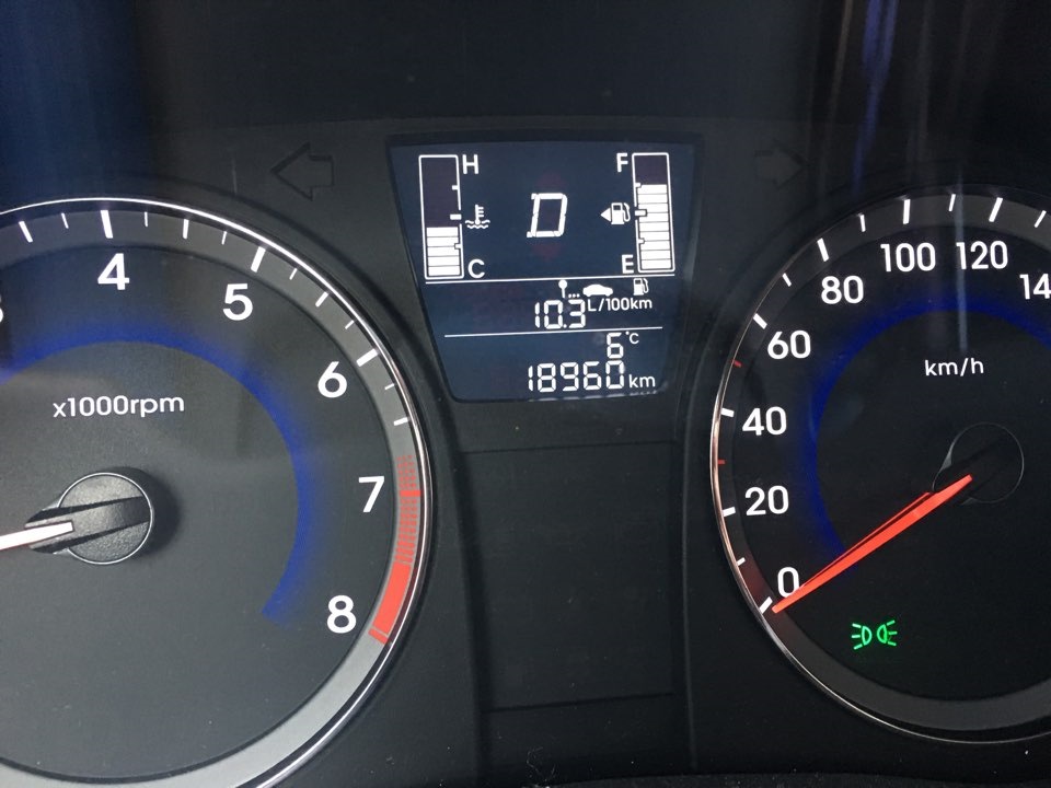 Нам год! — Hyundai Solaris (1G), 1,4 л, 2015 года | просто так | DRIVE2