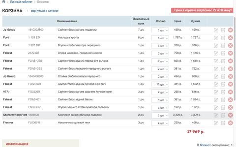 FDAB008 Сайлентблок задней поперечной тяги FEBEST | Запчасти на DRIVE2