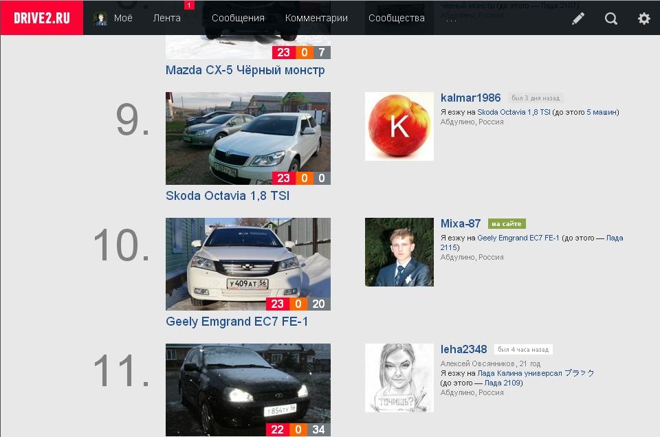 10 место в топе по городу! — Geely Emgrand EC7 FE-1, 1,5 л, 2013 года | наблюдение | DRIVE2
