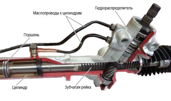 Устранение стука рулевой рейки, регулировка, БМВ х5 е70, убираем ...