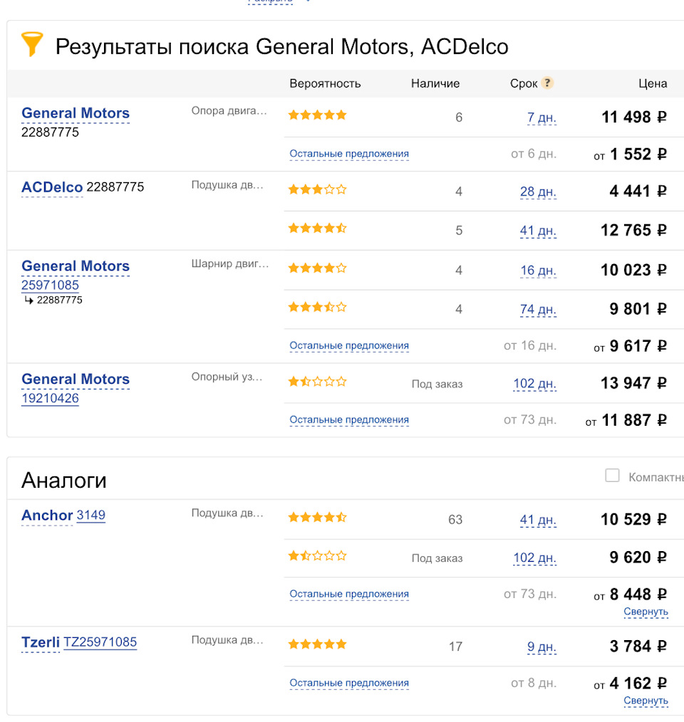 25971085 ПОДУШКА ДВИГАТЕЛЯ GM | Запчасти на DRIVE2