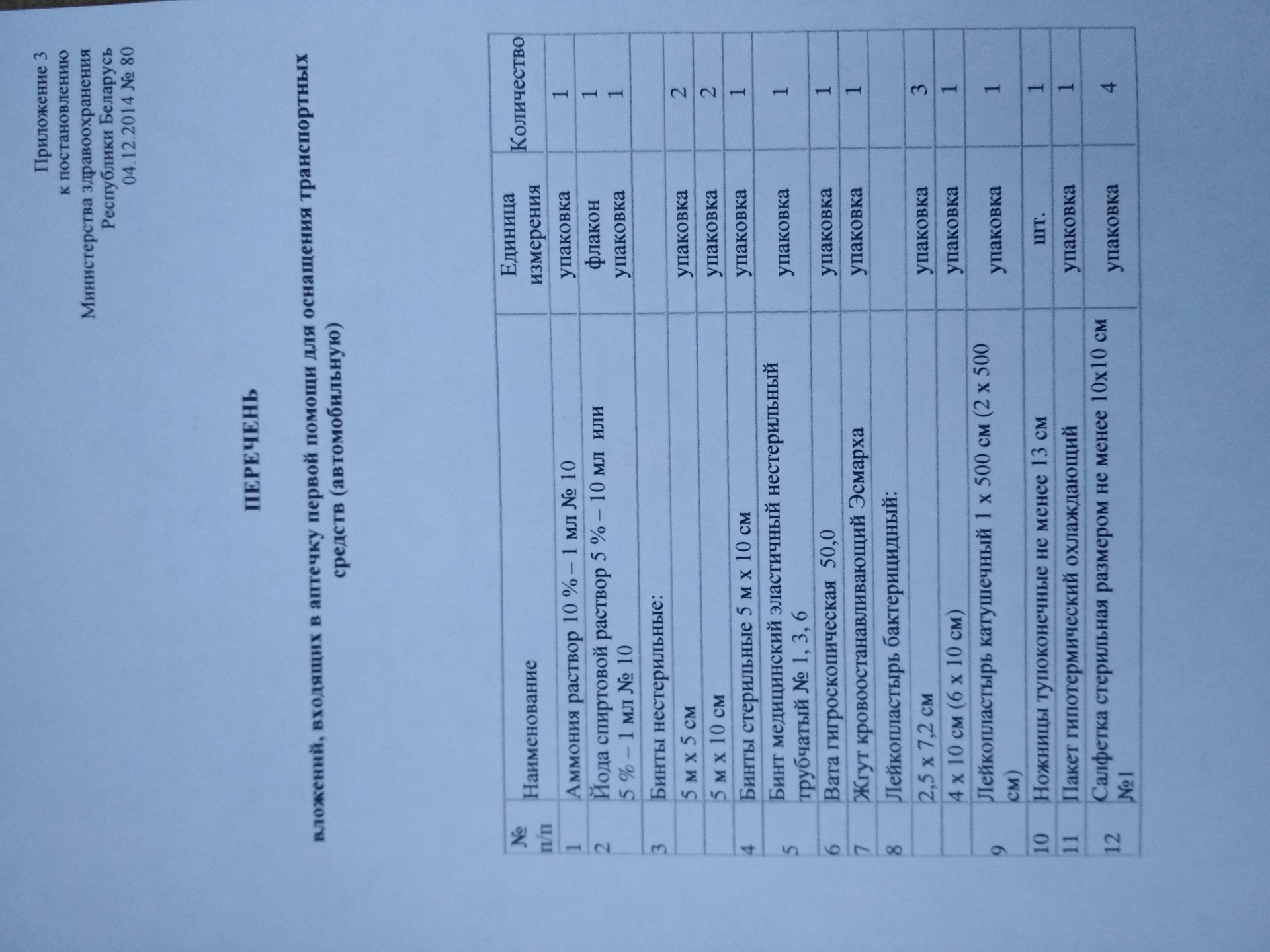 Техосмотр РБ 2018 — Audi A6 Avant (C6), 3 л, 2005 года | техосмотр | DRIVE2
