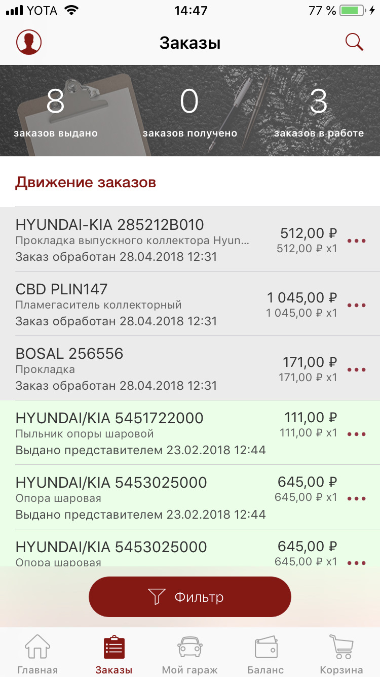 5453025000 Опора шаровая передняя KIA HYUNDAI | Запчасти на DRIVE2