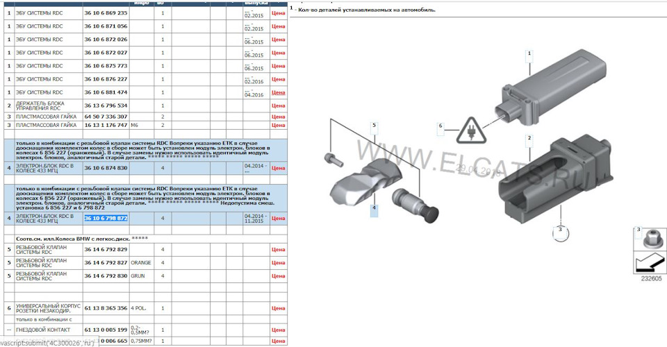 RDC или датчики давления в шинах — BMW X3 (F25), 2 л, 2014 года | шины ...