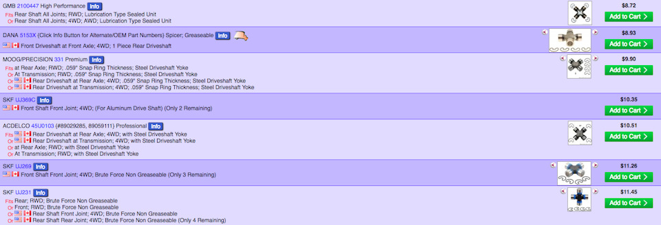 89059111 КРЕСТОВИНА КАРДАННОГО ВАЛА 30.2X94 GM | Запчасти на DRIVE2