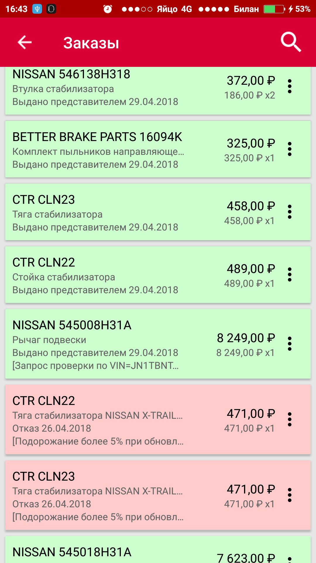 Передняя подвеска — Nissan X-Trail I (t30), 2,5 л, 2004 года | запчасти | DRIVE2