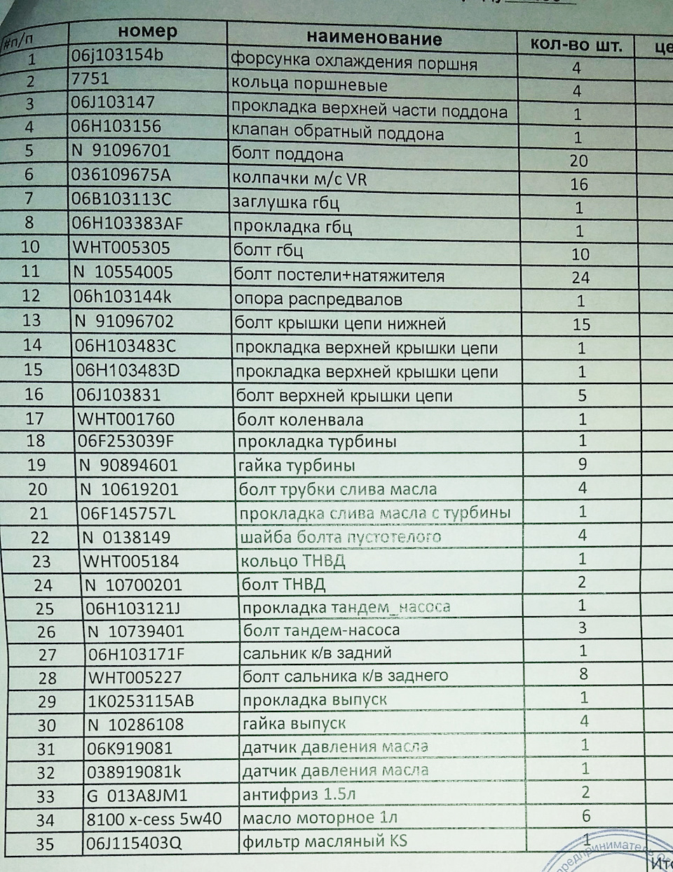 N10700201 Болт (M6х22) / VAG | Запчасти на DRIVE2