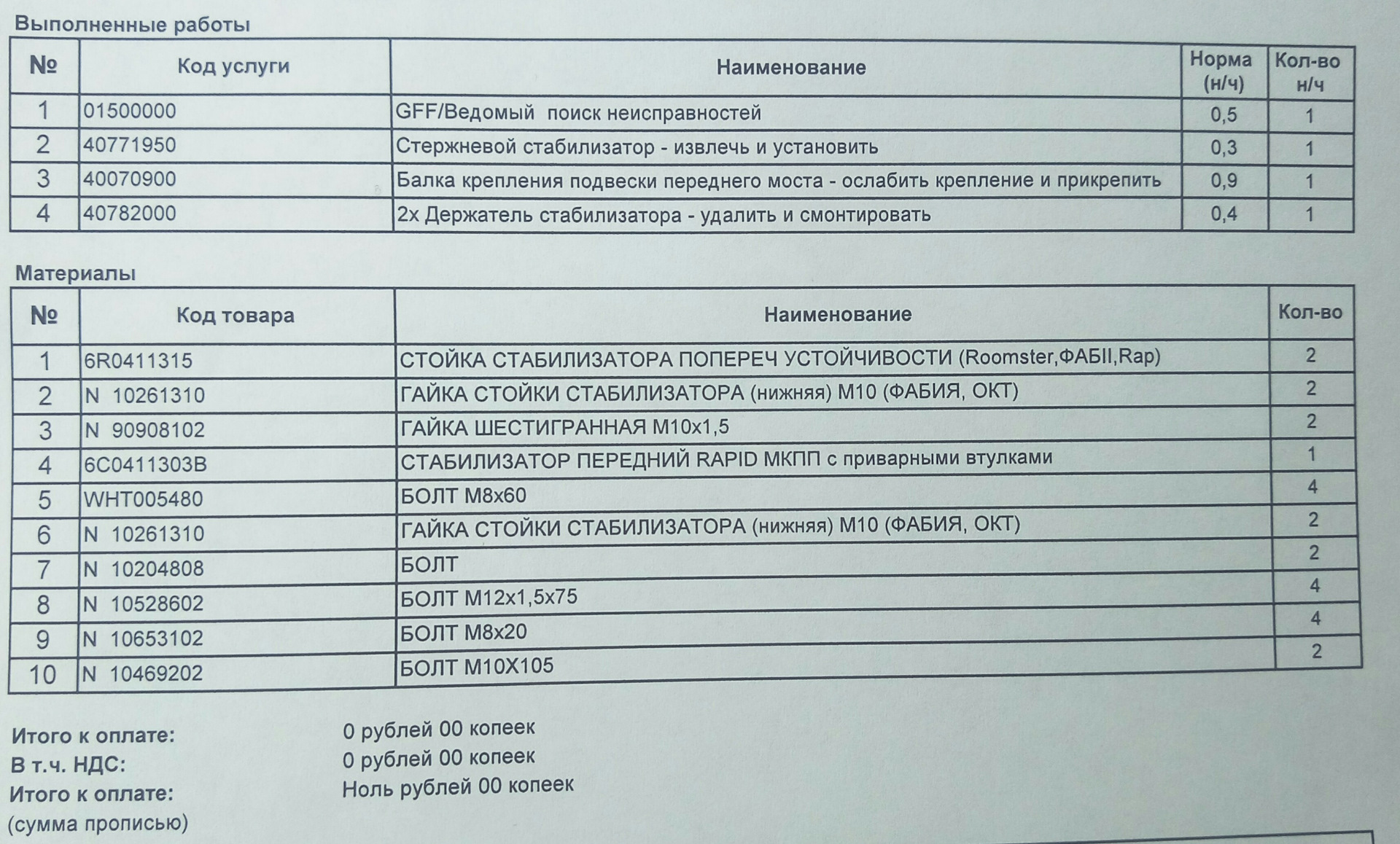 От гарантии есть толК. — Skoda Rapid (1G), 1,6 л, 2016 года | запчасти ...