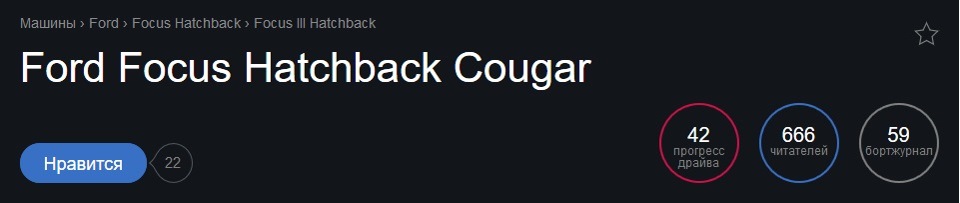 НИАЧОМ — 666 — Ford Focus Hatchback III, 1,6 л, 2013 года | рейтинг и продвижение | DRIVE2