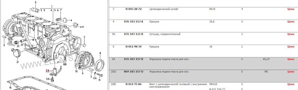 036103113A Крышка VAG | Запчасти на DRIVE2