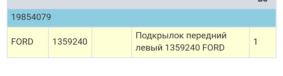 1359240 Подкрылок переднего левого крыла / Focus-II, C-Max 2003~ Ford ...