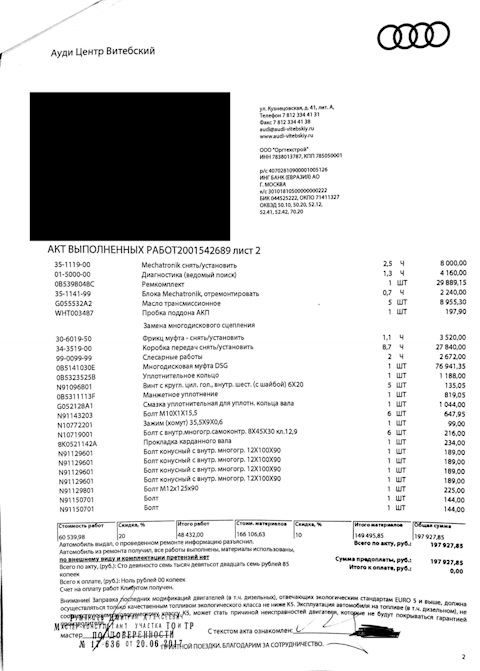 N91150701 Болт (M10x60) / AUDI, SEAT, SKODA, VW VAG | Запчасти на DRIVE2