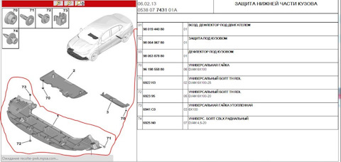 9801944080 Пыльник переднего бампера Peugeot Citroen | Запчасти на DRIVE2
