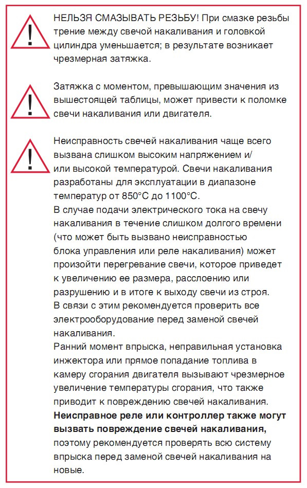 Свечи накала на MAZDA B2500 — Mazda B-Series VII, 0,5 л, 2006 года ...