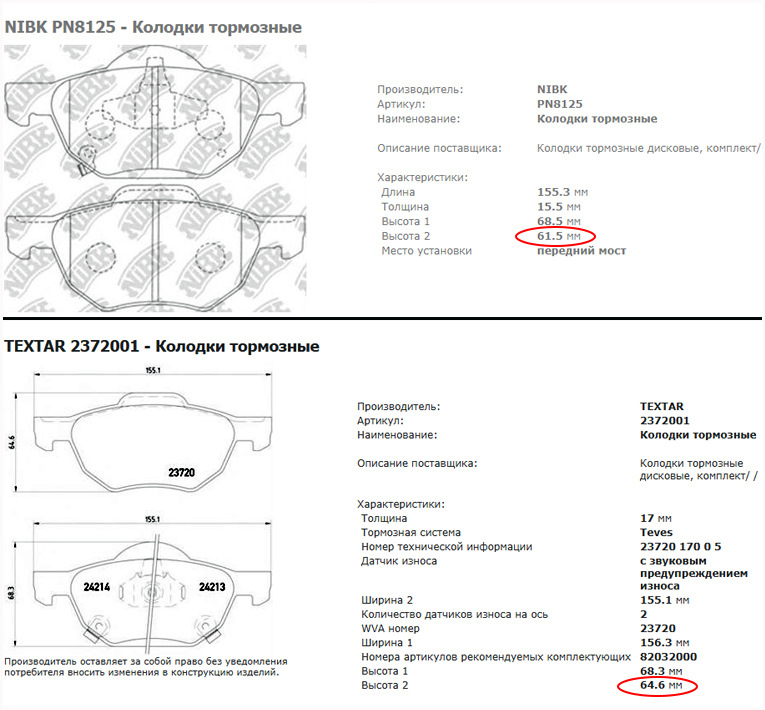 82032000 Монтажный комплект тормозных колодок TEXTAR | Запчасти на DRIVE2