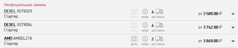 AMDEL218 Стартер AMD | Запчасти на DRIVE2