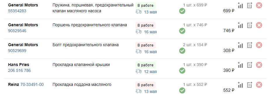 90529546 Поршень предохранительного клапана масленного насоса GM ...