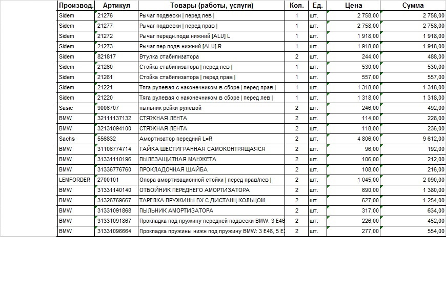 32111137132 Стяжная лента BMW | Запчасти на DRIVE2