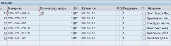 5E1064205 Накладки на педали VAG | Запчасти на DRIVE2