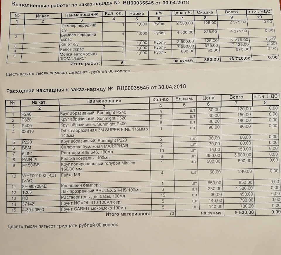 8E0807284E Кронштейн переднего бампера правый / AUDI A4 05~09 VAG ...