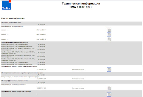 83229407807 Масло для АКПП LT 71141 BMW | Запчасти на DRIVE2