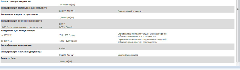81229407724 Рефрижераторное масло BMW | Запчасти на DRIVE2