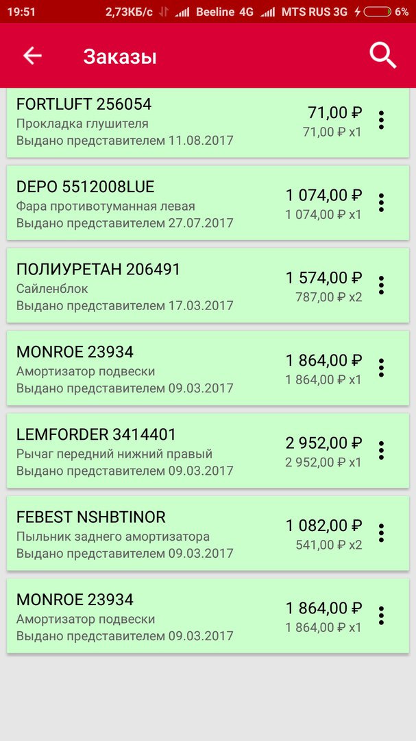 Любимые амортизаторы "Monroe" — Nissan Almera II (N16), 1,5 л, 2005 года | поломка | DRIVE2