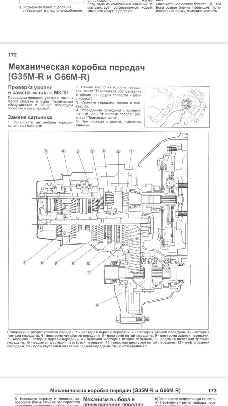 Мкпп на L8 LF L3 одинаковые? — Mazda 6 (1G) GG, 1,8 л, 2004 года ...