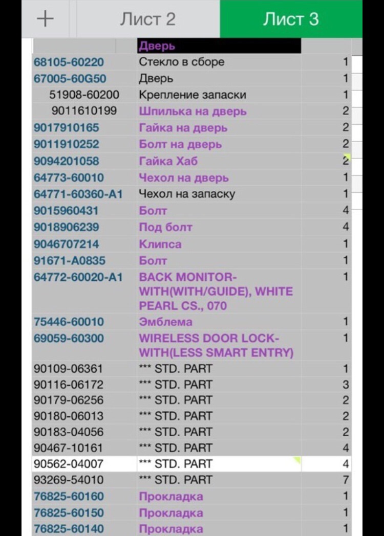 Задняя крышка под запаску — Toyota Land Cruiser Prado 150-series, 2,7 л ...