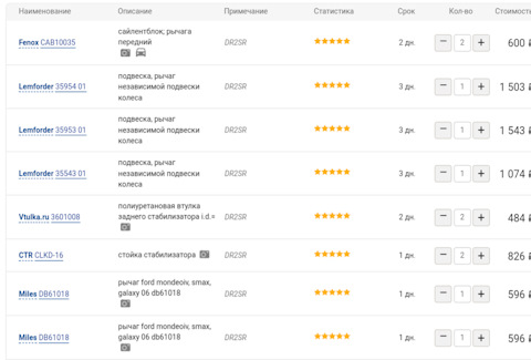 3595301 Сайлентблок рычага подвески LEMFORDER | Запчасти на DRIVE2