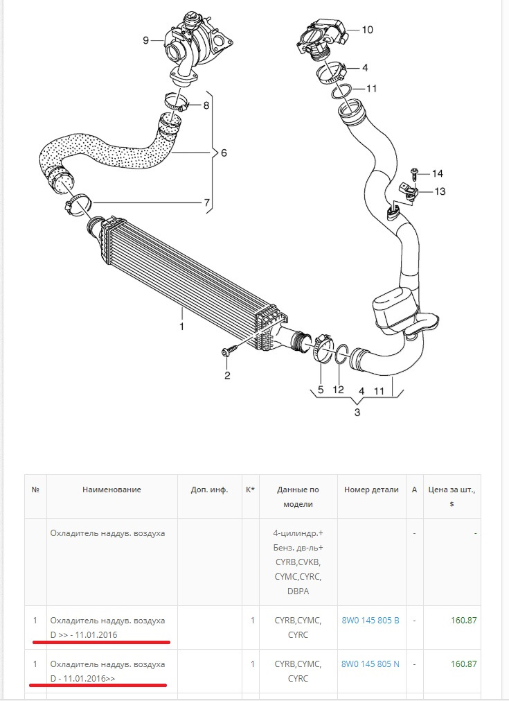 8W0145805 Интеркулер VAG | Запчасти на DRIVE2