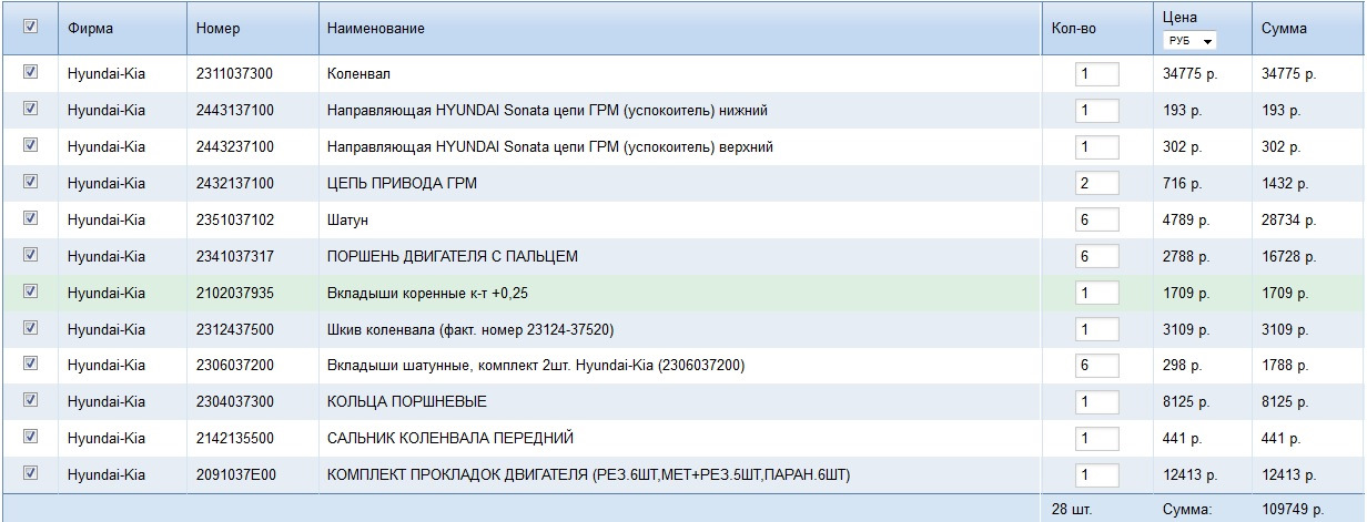 Капиталка — Hyundai Santa Fe (1G), 2002 года | запчасти | DRIVE2