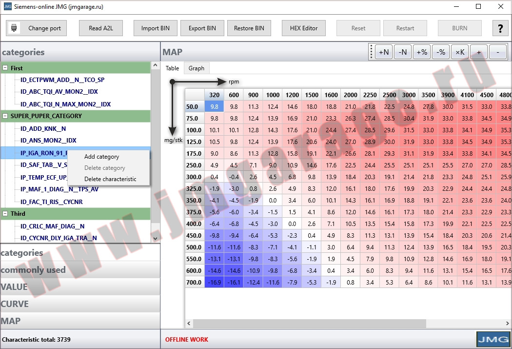 Siemens online MS43 — BMW 5 series (E39), 3 л, 2001 года | тюнинг | DRIVE2