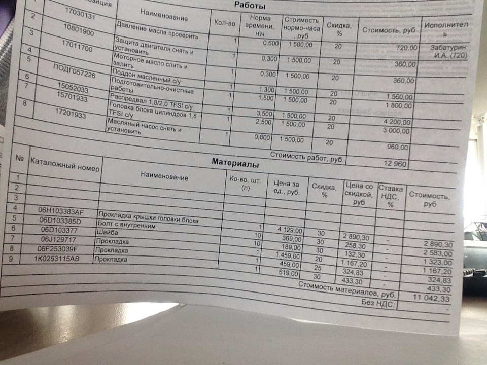 06D103377 Шайба VAG | Запчасти на DRIVE2