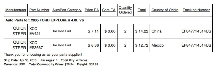 ES3667 Наконечник рулевой тяги MOOG | Запчасти на DRIVE2