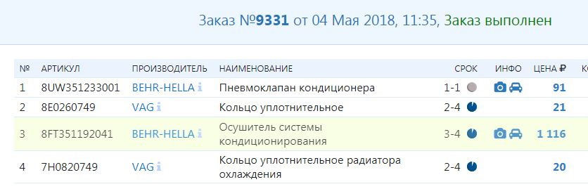 7H0820749 Уплотнительное кольцо VAG | Запчасти на DRIVE2