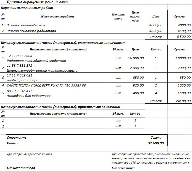 Замена радиатора — BMW 5 series (F10), 2,5 л, 2010 года | визит на ...