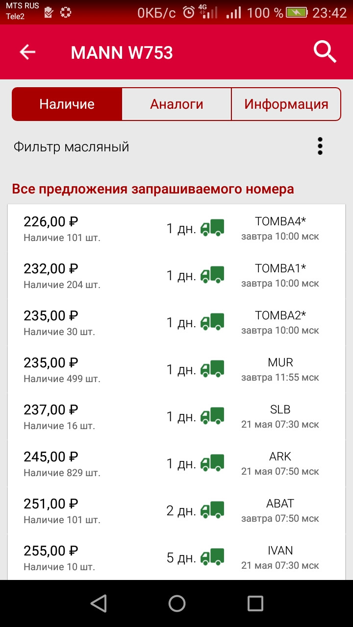 Автодок — Renault Logan (1G), 1,4 л, 2011 года | другое | DRIVE2