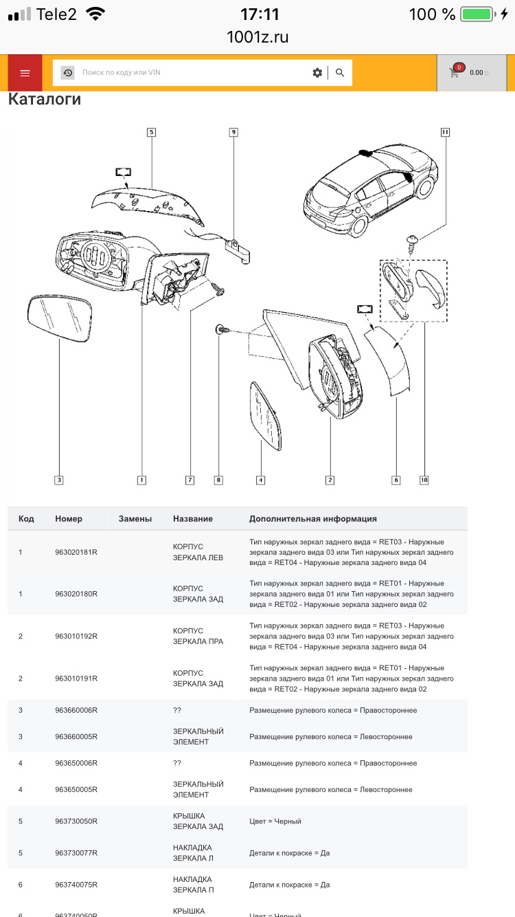 963010192R Корпус зеркала нар п RENAULT | Запчасти на DRIVE2