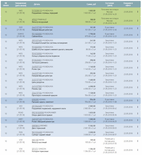 2443137100 НАПРАВЛЯЮЩАЯ ЦЕПИ ДВИГАТЕЛЯ ВНУТРЕННЕГО СГОРАНИЯ KIA HYUNDAI ...