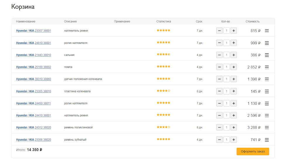 2510038002 НАСОСЫ ОХЛАЖДАЮЩЕЙ ЖИДКОСТИ ДЛЯ ЛЕГКОВЫХ АВТОМОБИЛЕЙ ...