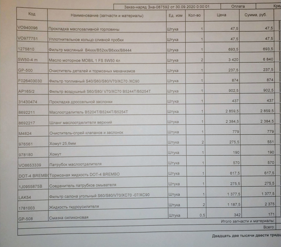 31430474 прокладка корпуса дроссельной заслонки Volvo | Запчасти на DRIVE2