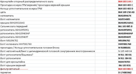 N10544904 Винт (M8x55) / VAG | Запчасти на DRIVE2