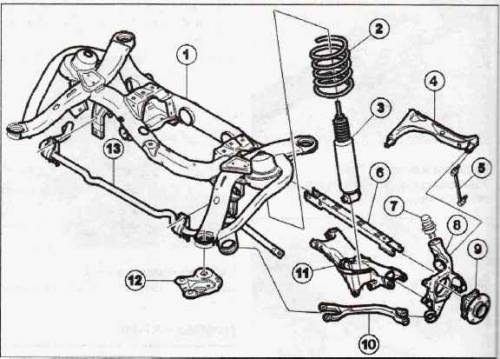 Reborn.1.Задняя подвеска или Ф1 Ассистанс (экспертиза). — Volvo XC90 ...