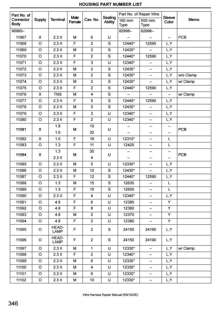 Разъем (колодка) топливного насоса Hyundai Getz — Hyundai Getz, 1,4 л ...
