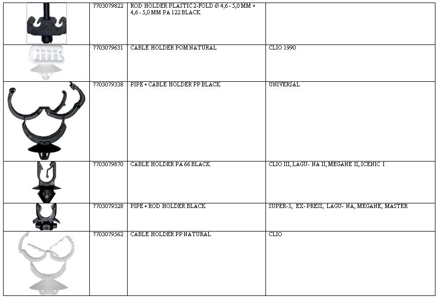 Крепежные элементы Renault (часть 2). — Renault Kangoo (2G), 1,5 л ...