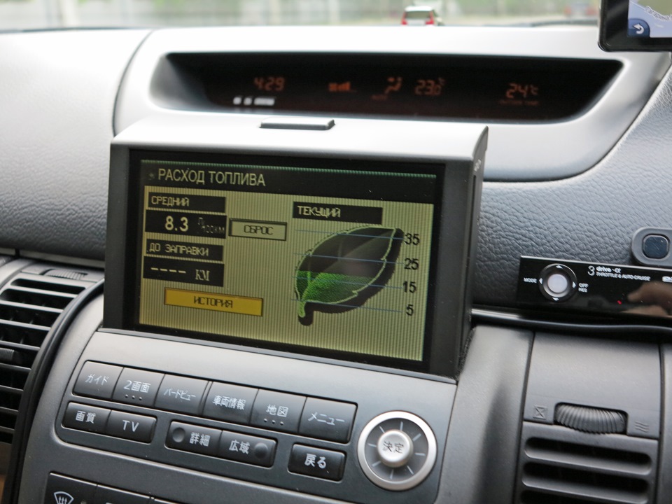 Рекорд расхода по трассе. — Nissan Stagea (M35), 2,5 л, 2001 года ...