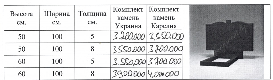 ХОРОШО — Mercedes-Benz Sprinter (1G), 2,9 л, 1998 года | фотография ...