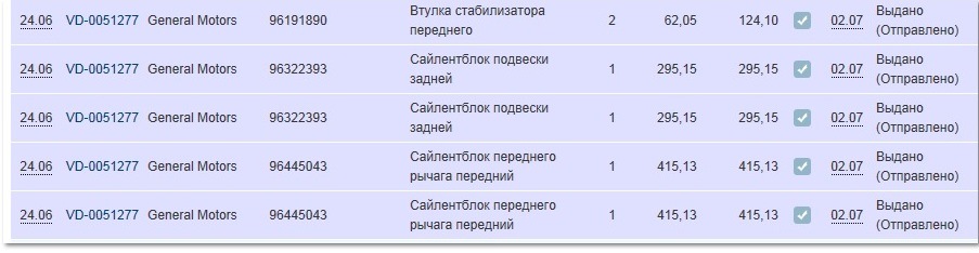 Затраты за 2 года — Daewoo Nexia (2G), 1,5 л, 1997 года | другое | DRIVE2