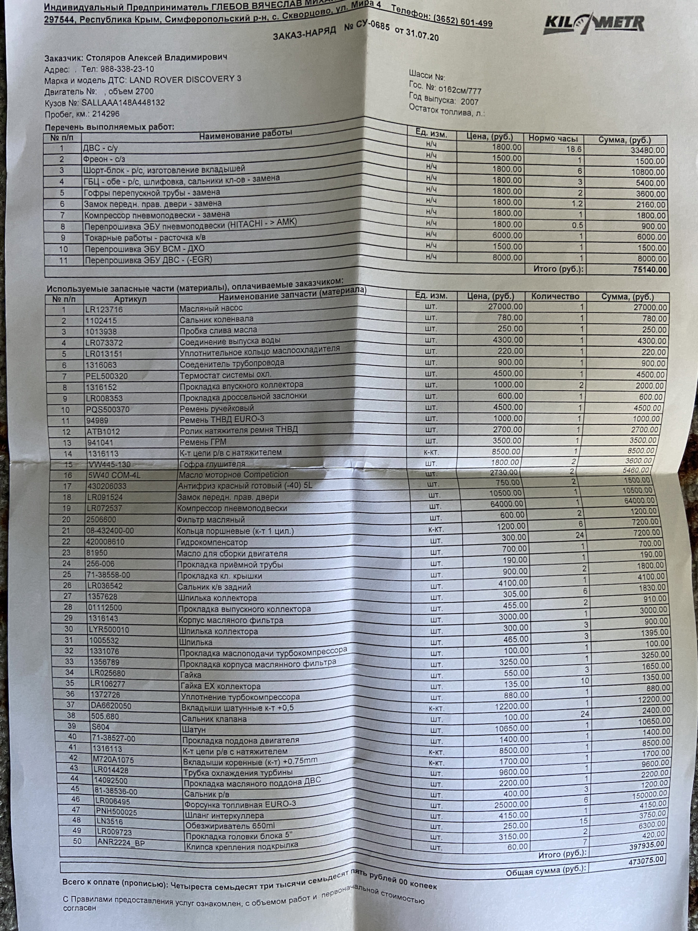 Кап ремонт 2,7 td финансы и результат — Land Rover Discovery III, 2,7 л ...